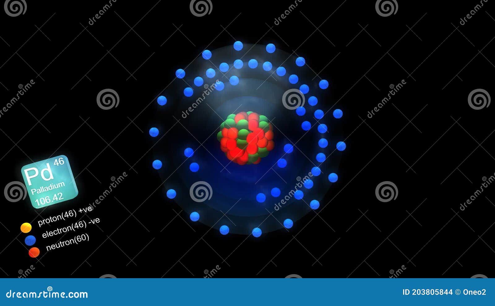 Palladium Atom, with Element`s Symbol Stock Footage - Video of particle ...