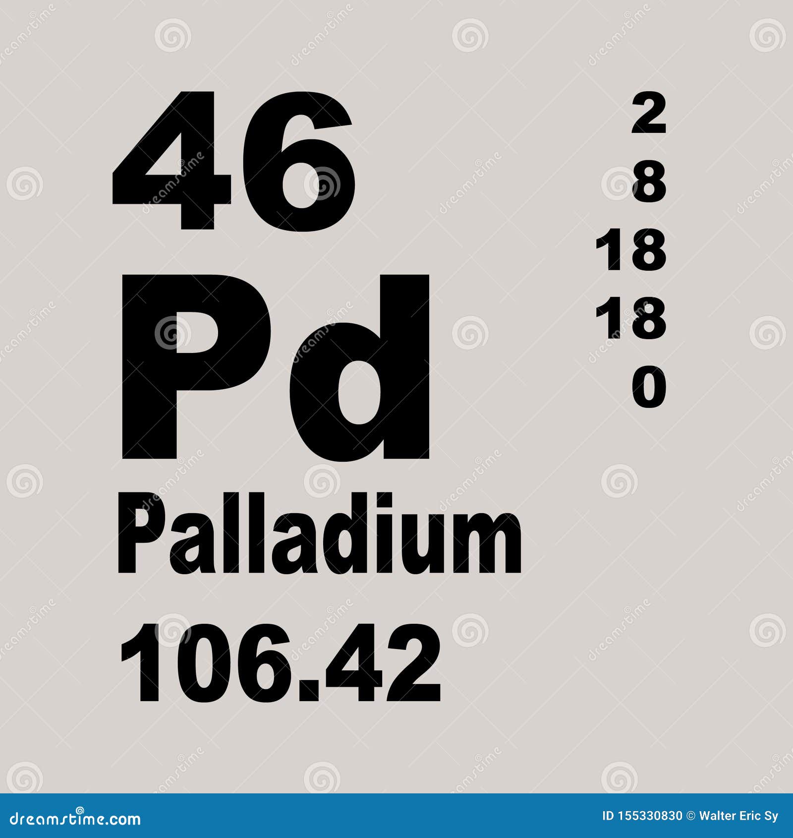 Periodic Table of Elements: Palladium Stock Illustration - Illustration ...