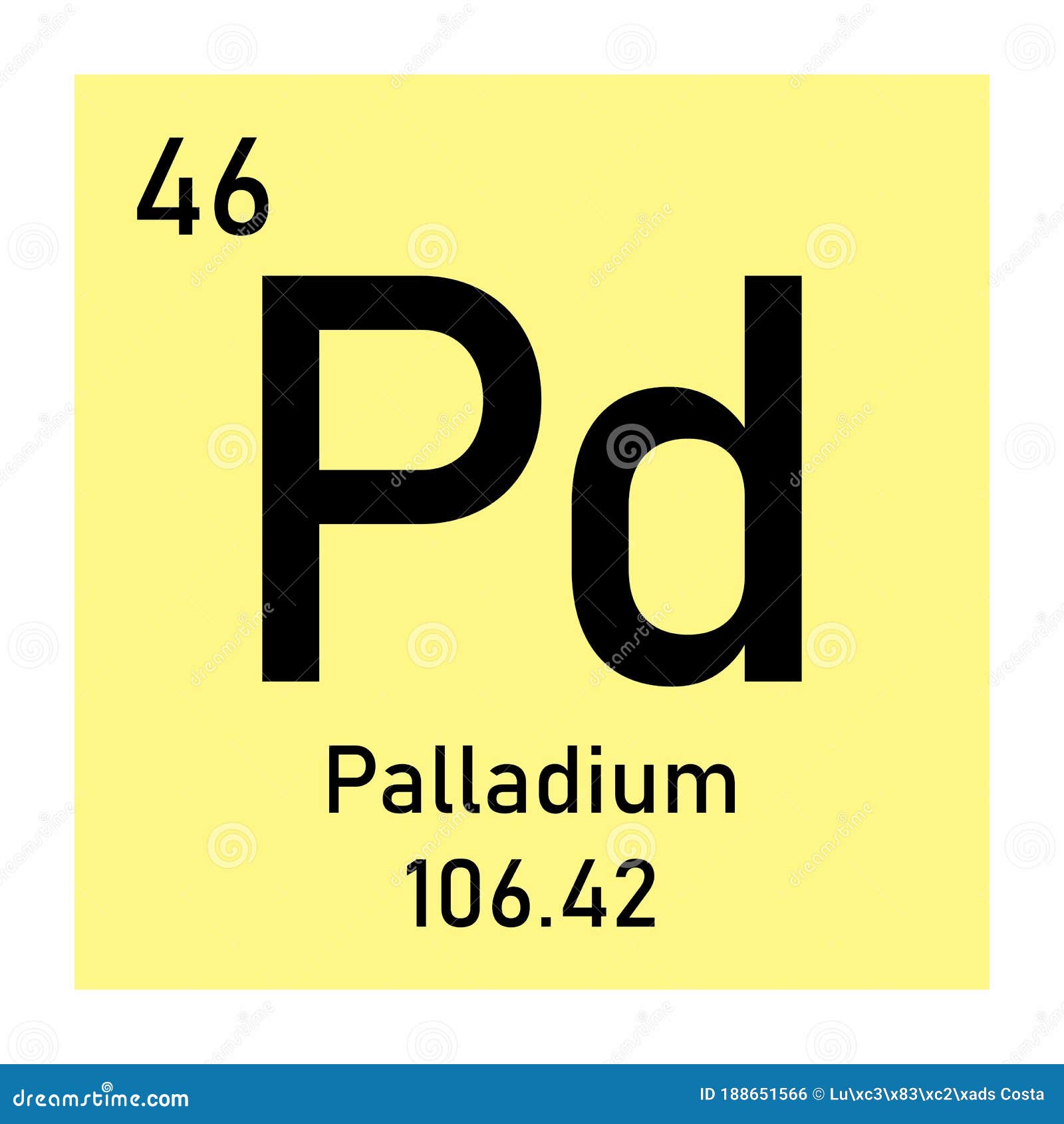 Palladium Chemical Element. Stock Photo | CartoonDealer.com #106664562 Palladium Chemical Element. Stock Photo | CartoonDealer.com #106664562