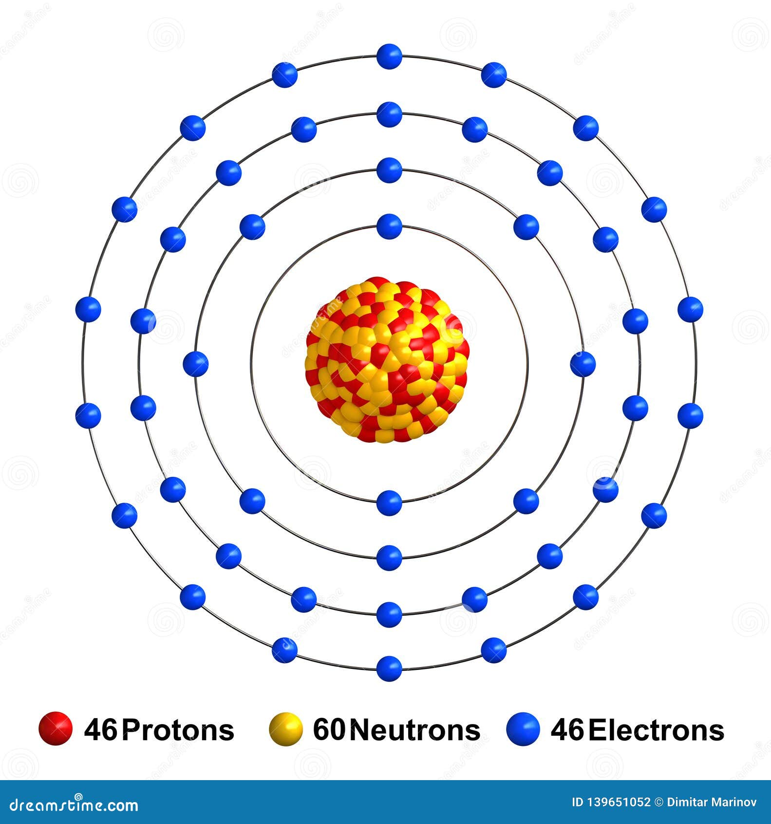 Palladium Atomic Structure
