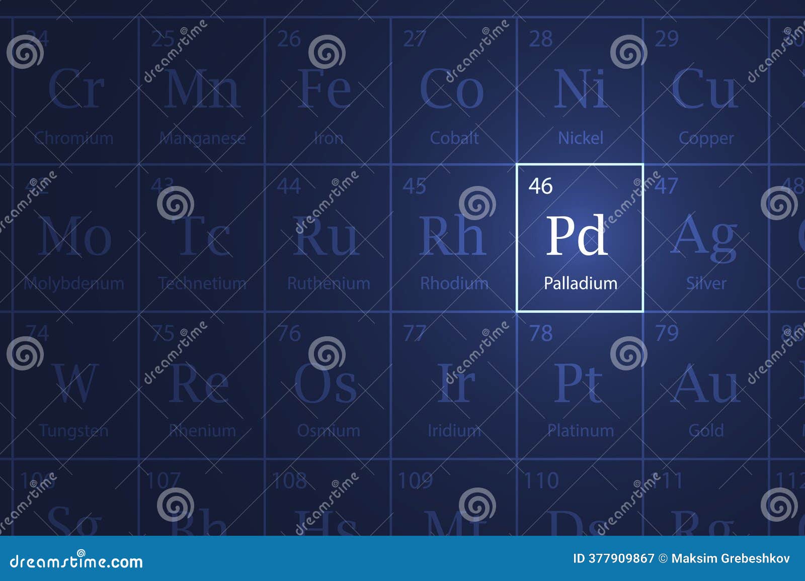 Palladium Element. Pd Chemical Symbol. Atomic Number 46. Periodic Table ...