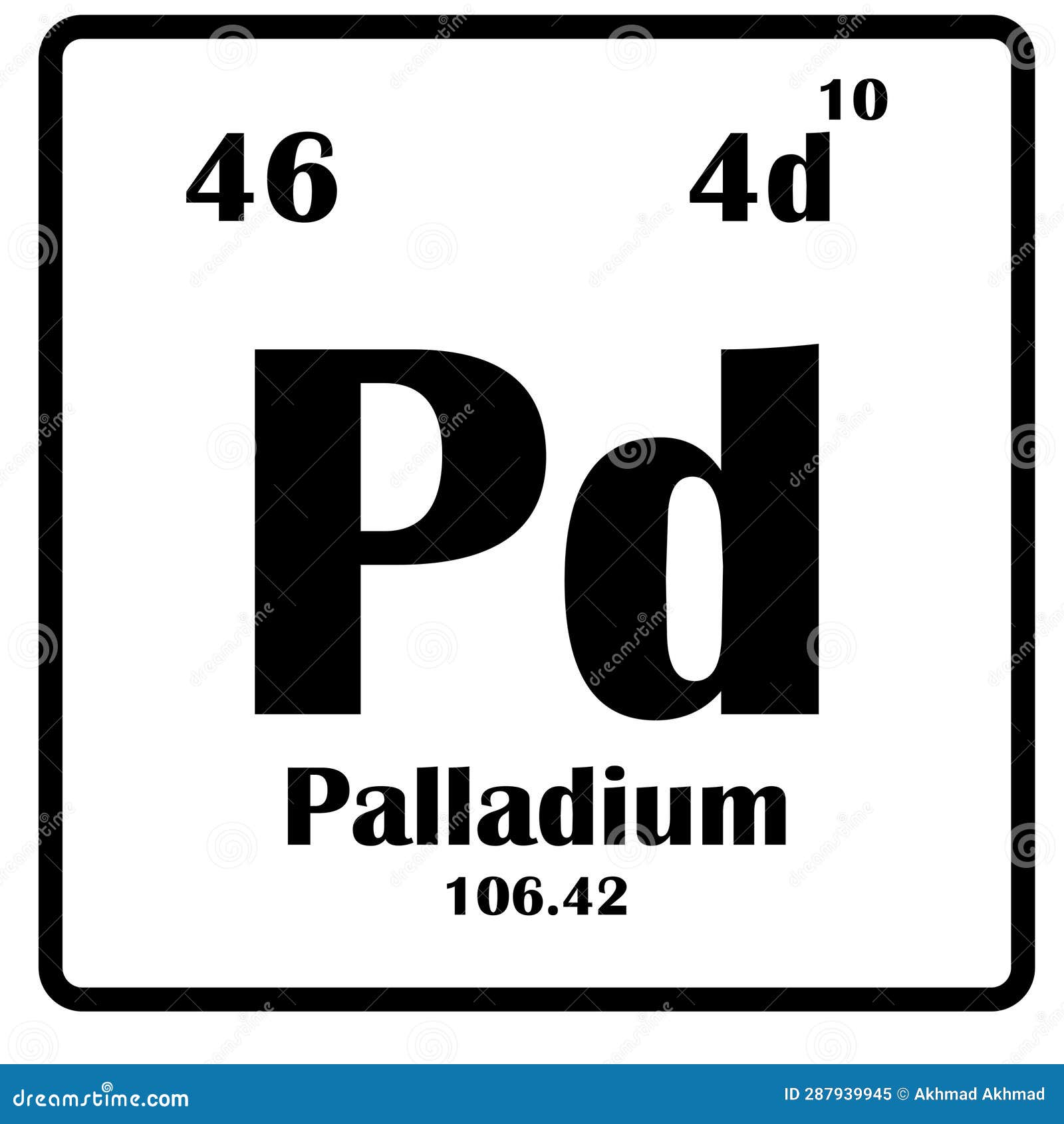 Palladium Element. Pd Chemical Symbol. Atomic Number 46. Periodic Table ...