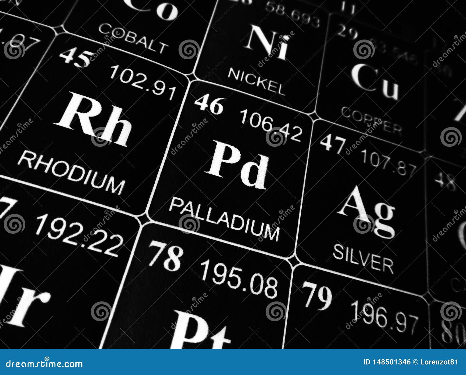 Palladium on the Periodic Table of the Elements Stock Photo - Image of ...