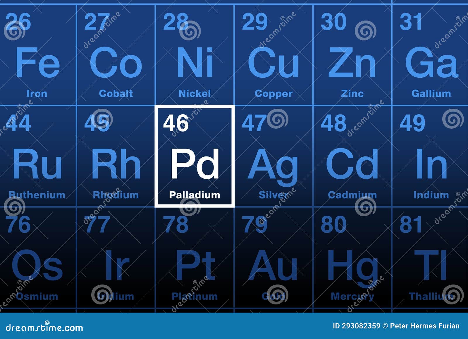 Element Palladium on the Periodic Table of Elements Stock Vector ...