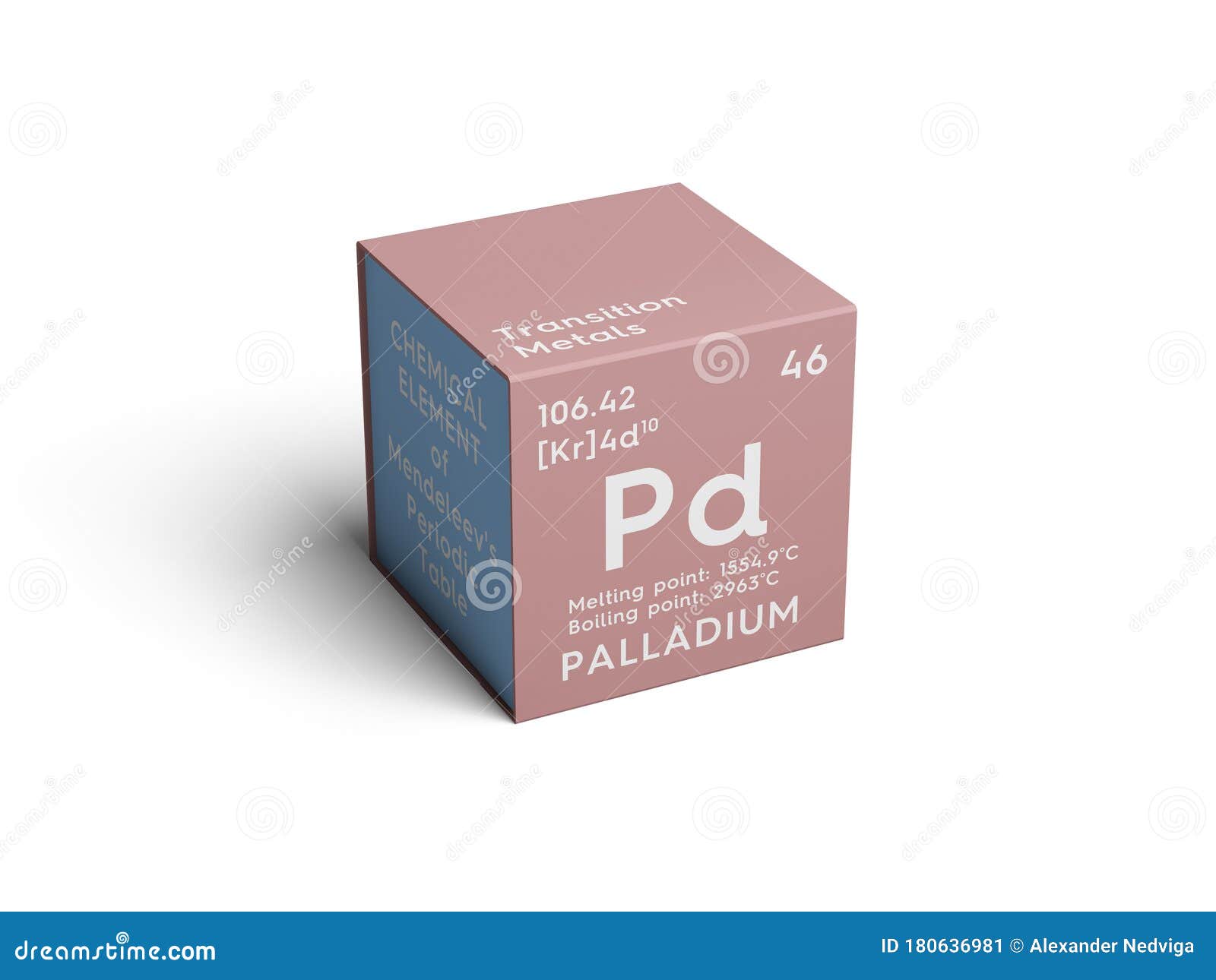 Palladium. Transition Metals. Chemical Element of Mendeleev S Periodic ...