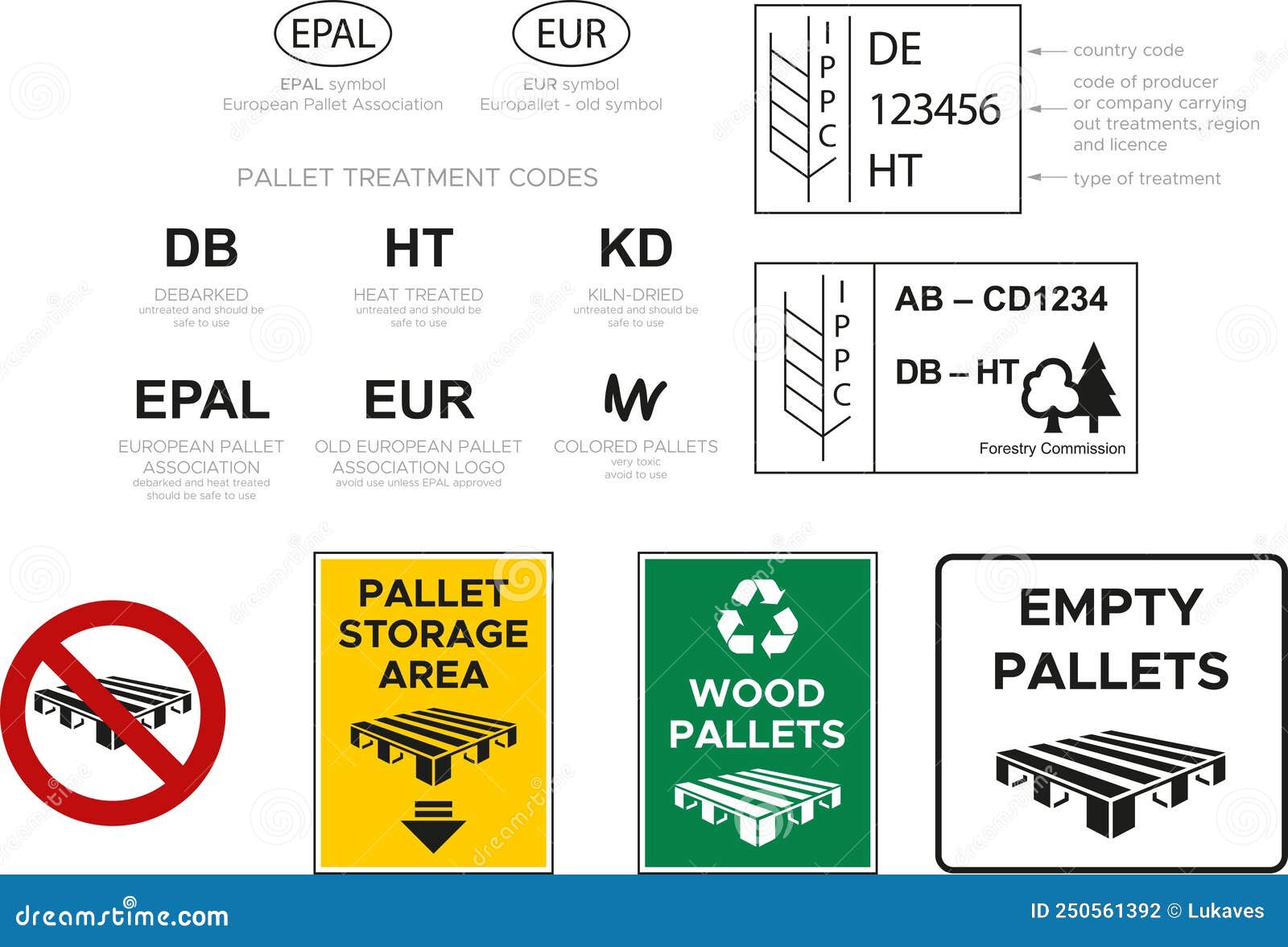Pallet symbols stock vector. Illustration of icon, delivering - 250561392