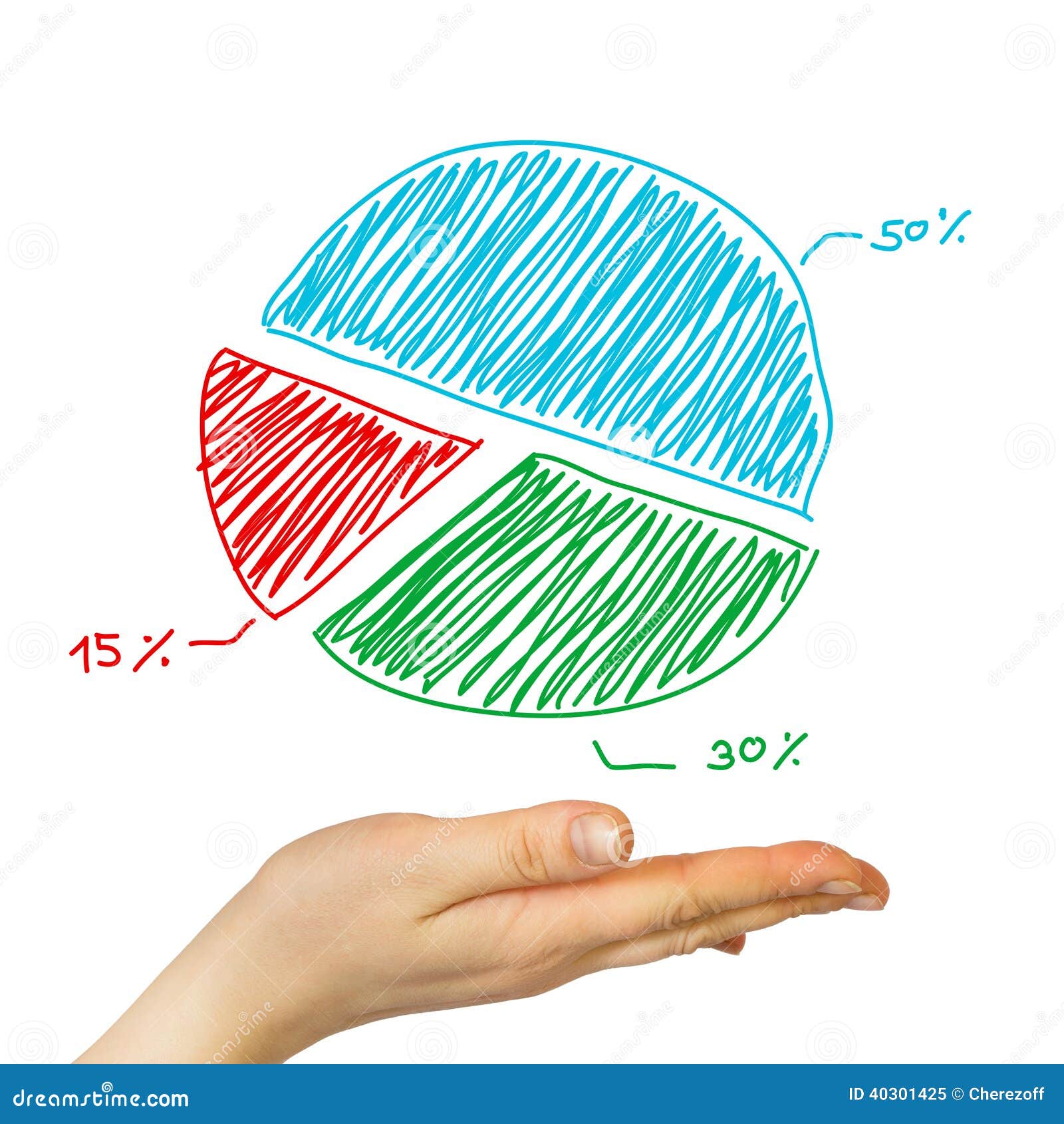 On the Palm of the Hand is a Pie Chart Stock Image - Image of hand ...