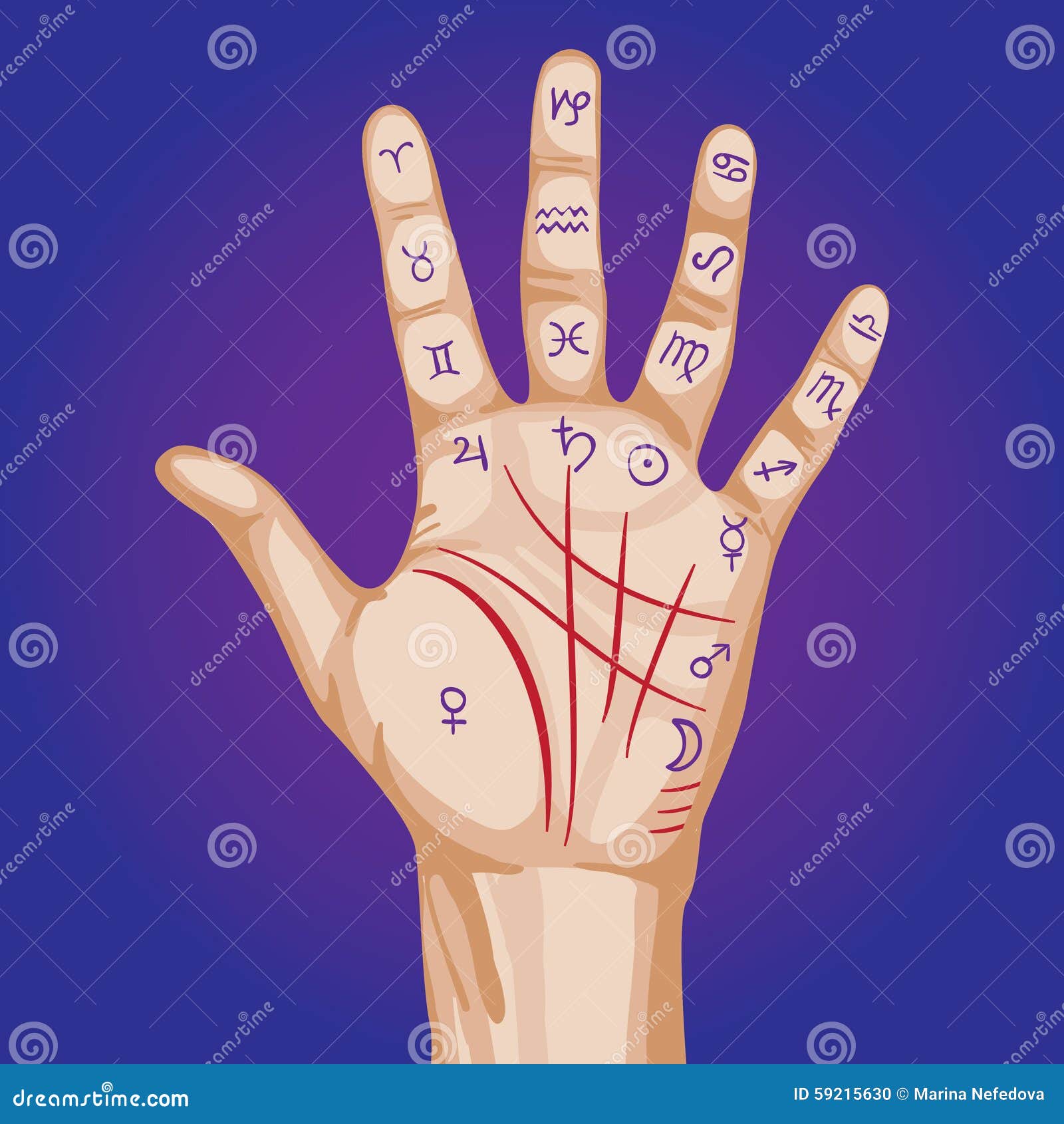 Palmistry. Open Hand Lines And Symbols Mystical Reading Illustration ...