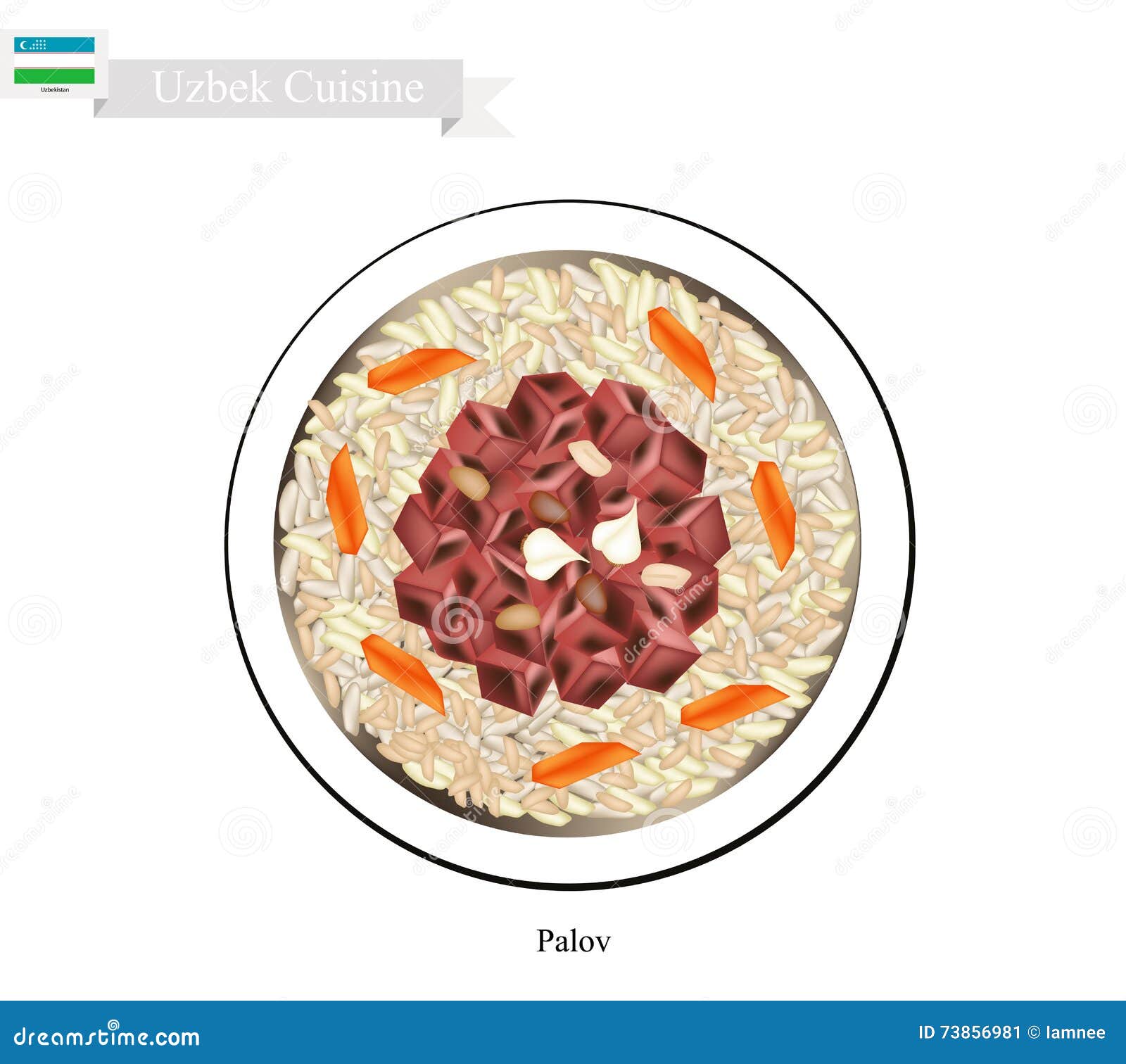 Palov Rice z, uzbek lub ilustracja wektor. Ilustracja złożonej z ...
