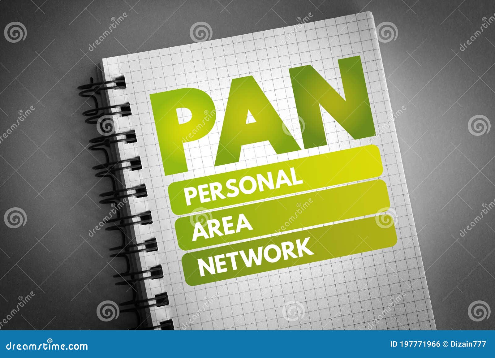 PAN - Personal Area Network Acronym Stock Photo - Image of home, note ...