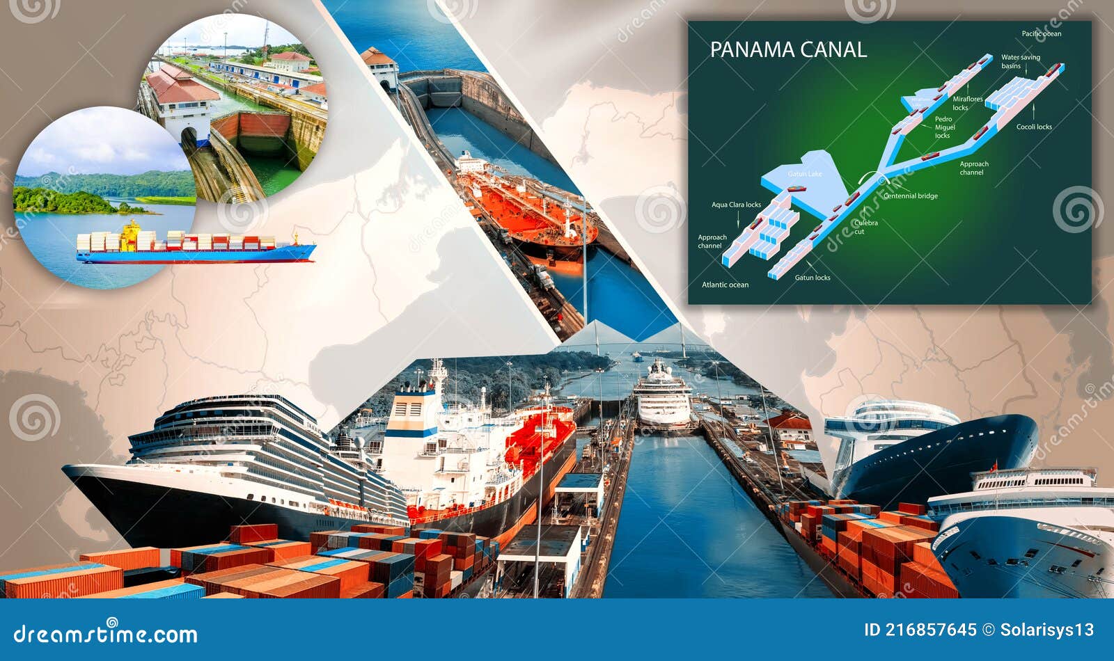 Panama Canal Profile. Structure of Locks Stock Image - Image of goods ...