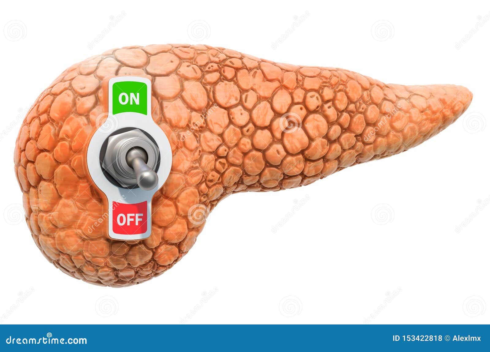 Pain In The Pancreas. Sick Pancreas. Pancreatitis Attack. Isolated ...