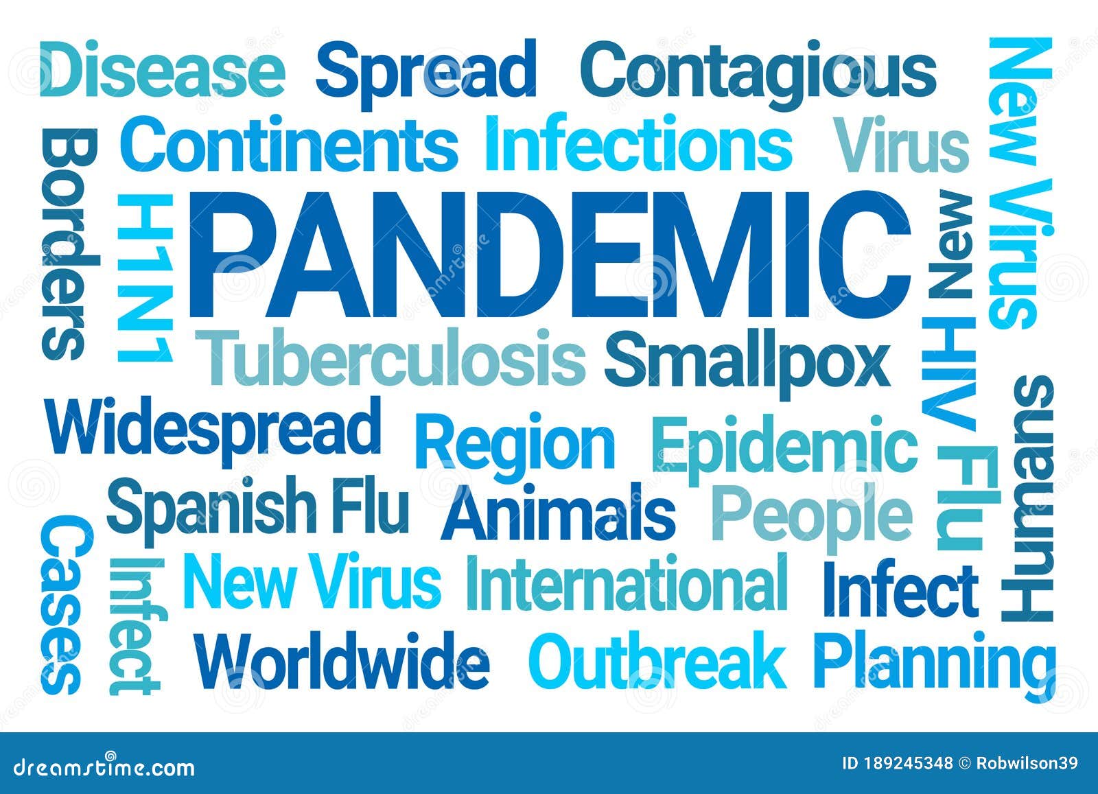 Pandemic Word Cloud stock illustration. Illustration of humans - 189245348