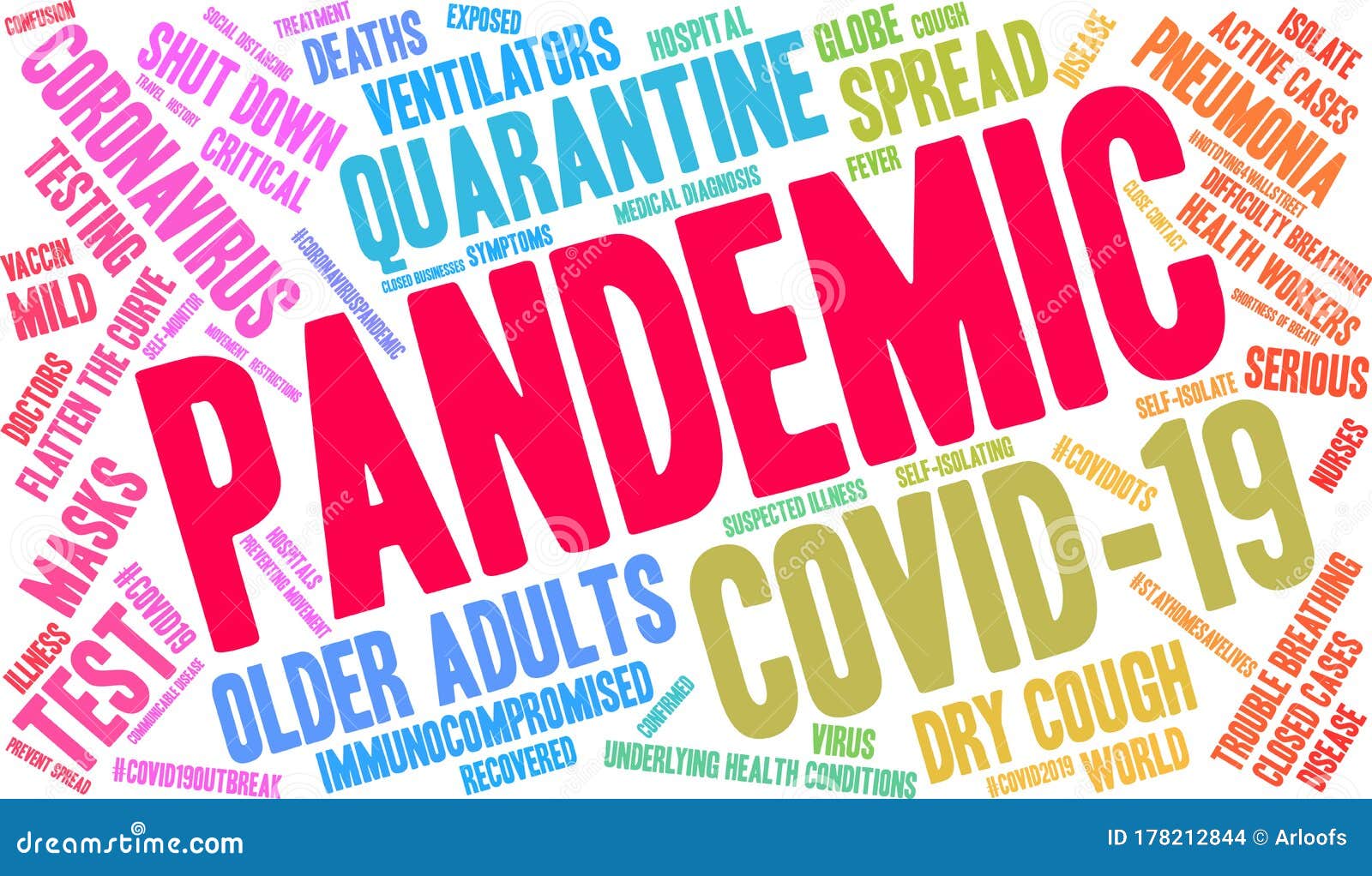 Pandemic Word Cloud stock vector. Illustration of covidiots - 178212844