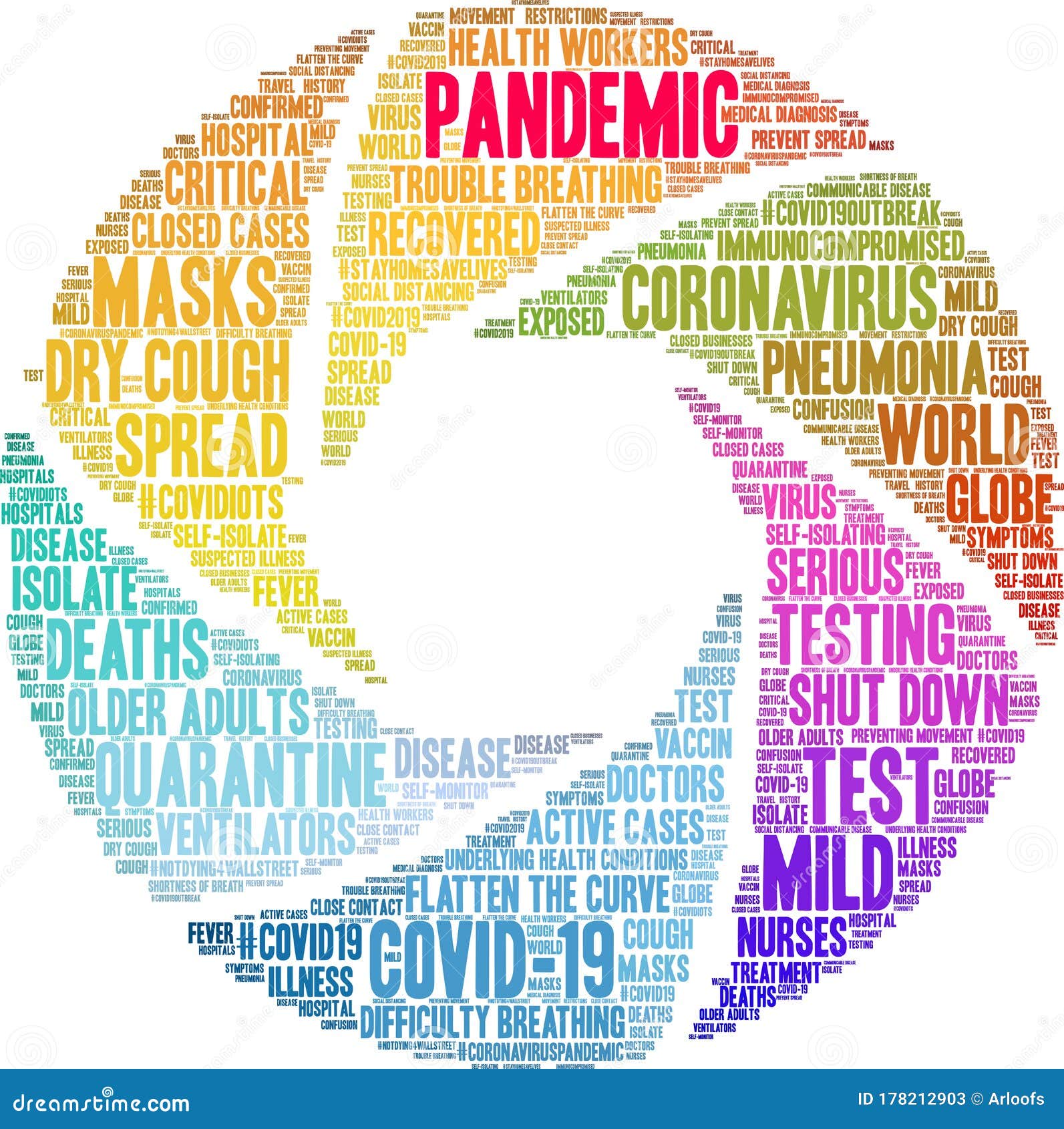 Pandemic Word Cloud stock vector. Illustration of cough - 178212903