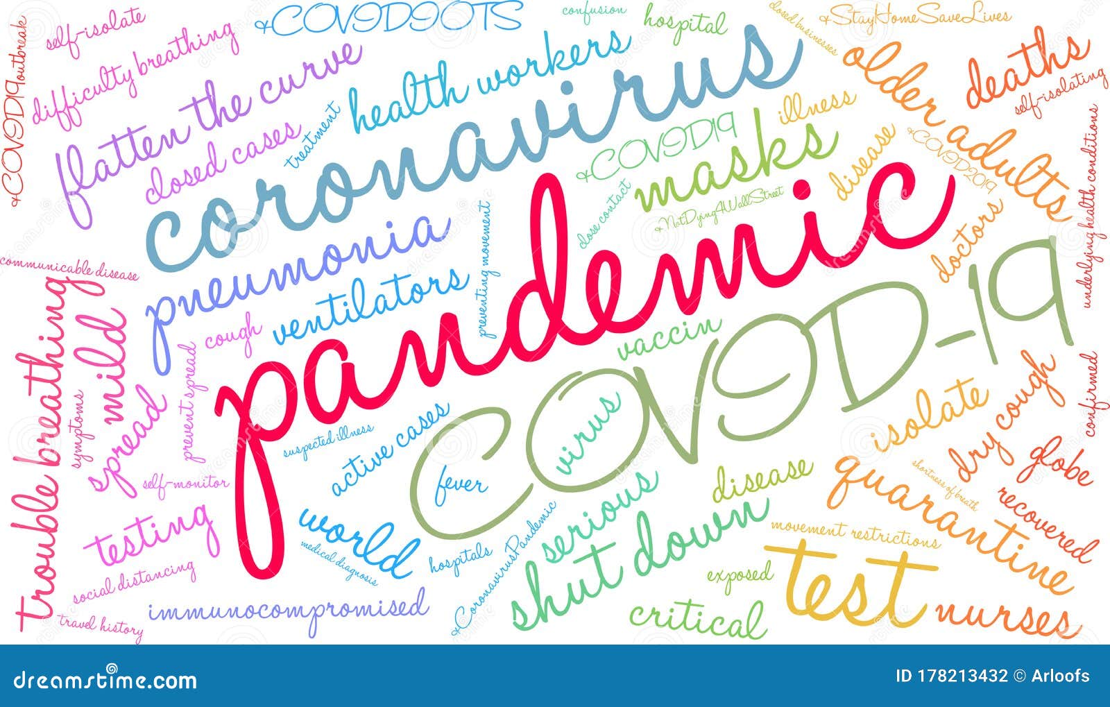 Pandemic Word Cloud stock vector. Illustration of older - 178213432