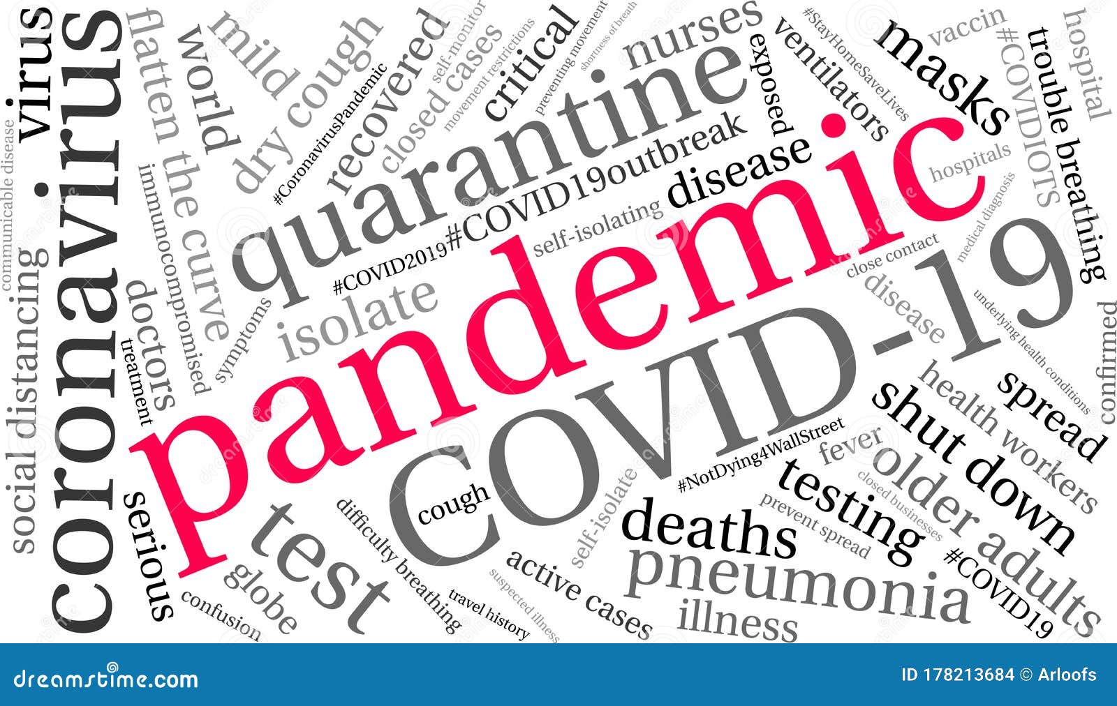 Pandemic Word Cloud stock vector. Illustration of globe - 178213684