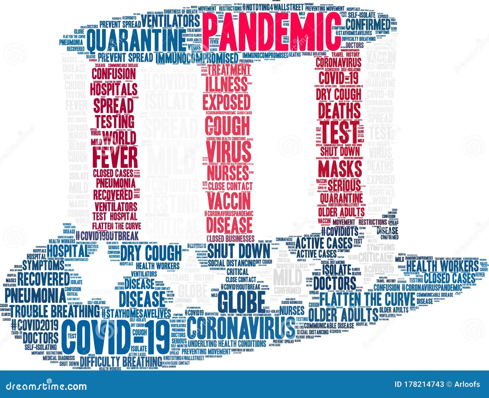 Pandemic Word Cloud stock vector. Illustration of covid19 - 178214743
