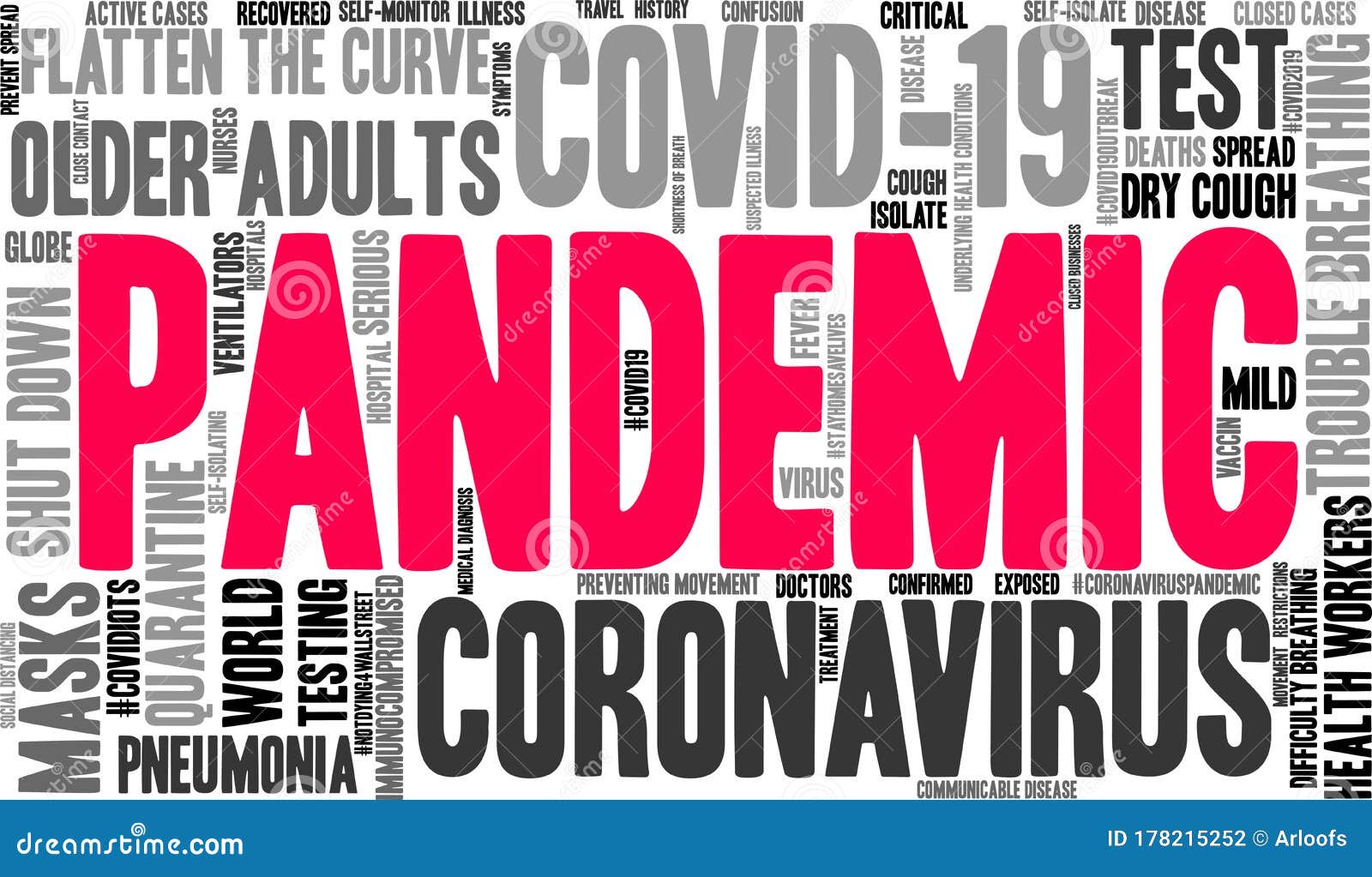 Pandemic Word Cloud stock vector. Illustration of conditions - 178215252