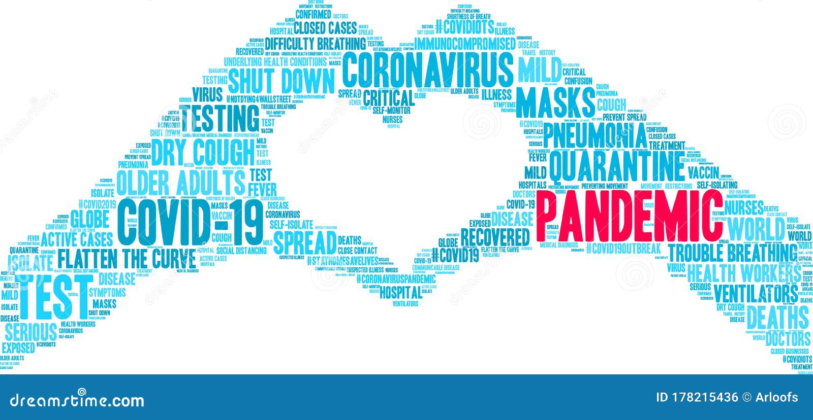 Pandemic Word Cloud stock vector. Illustration of covid - 178215436