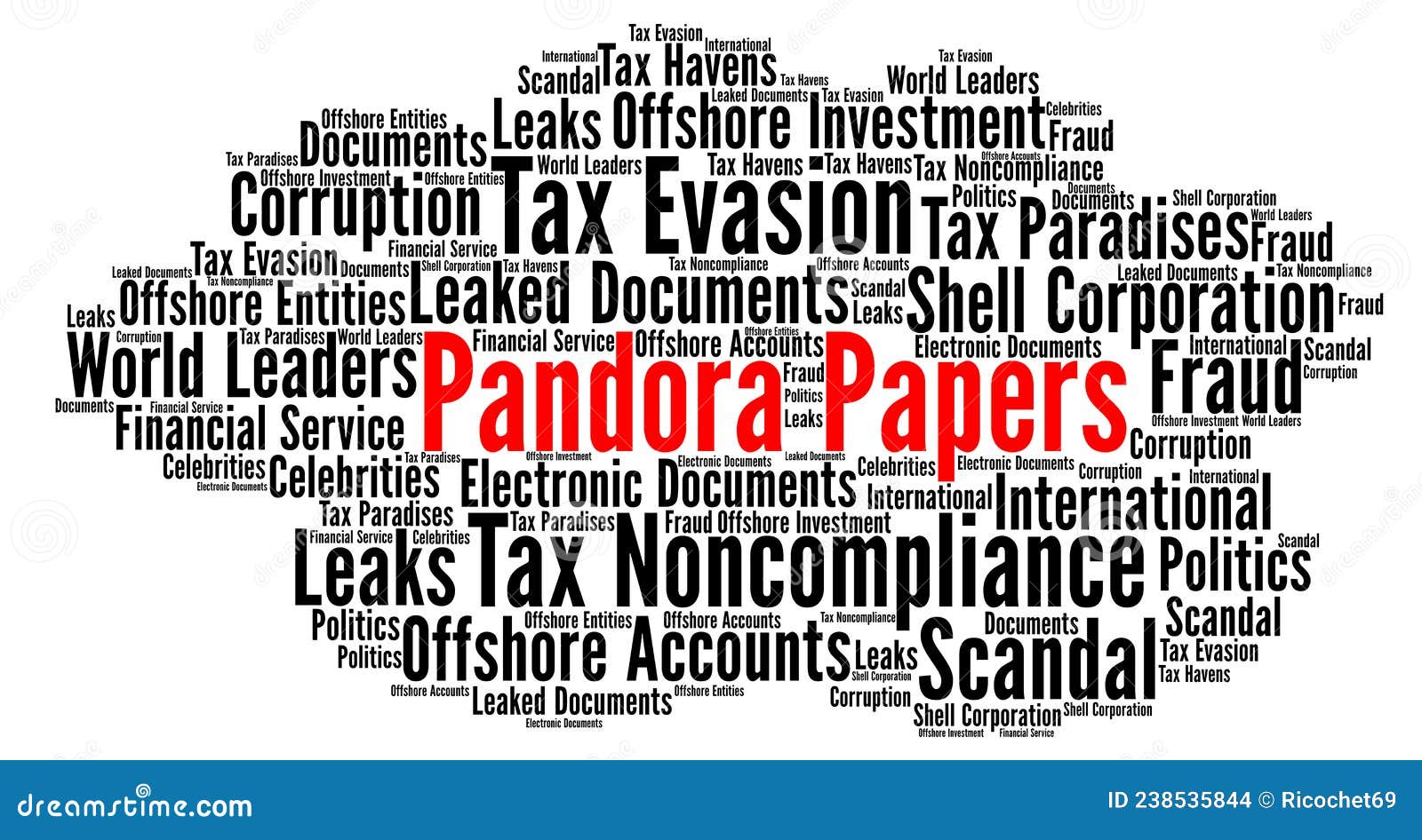 Pandora papers word cloud stock illustration. Illustration of evasion ...