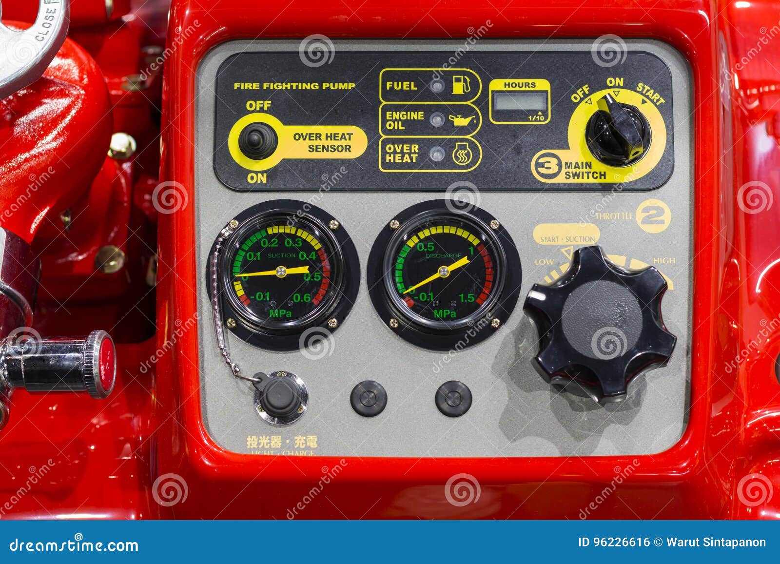 Panel De Control De La Bomba De Fuego Del Agua; Foto de archivo ...