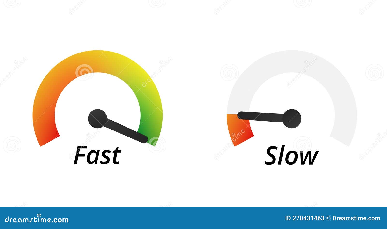 Panel Indicator Fast and Slow Stock Vector - Illustration of panel ...