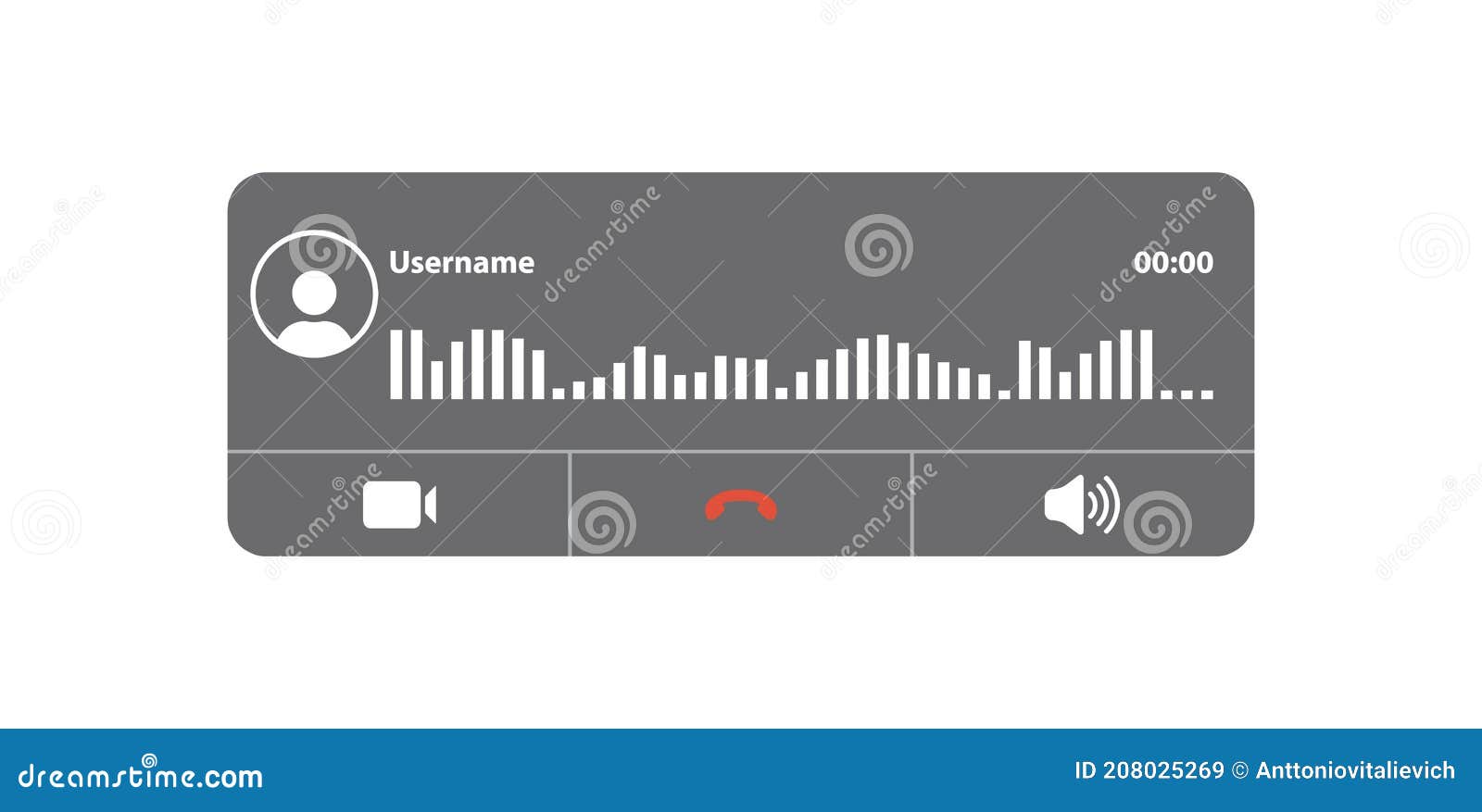 Panel of New Call Screen Template. Incoming Call Interface. Vector ...