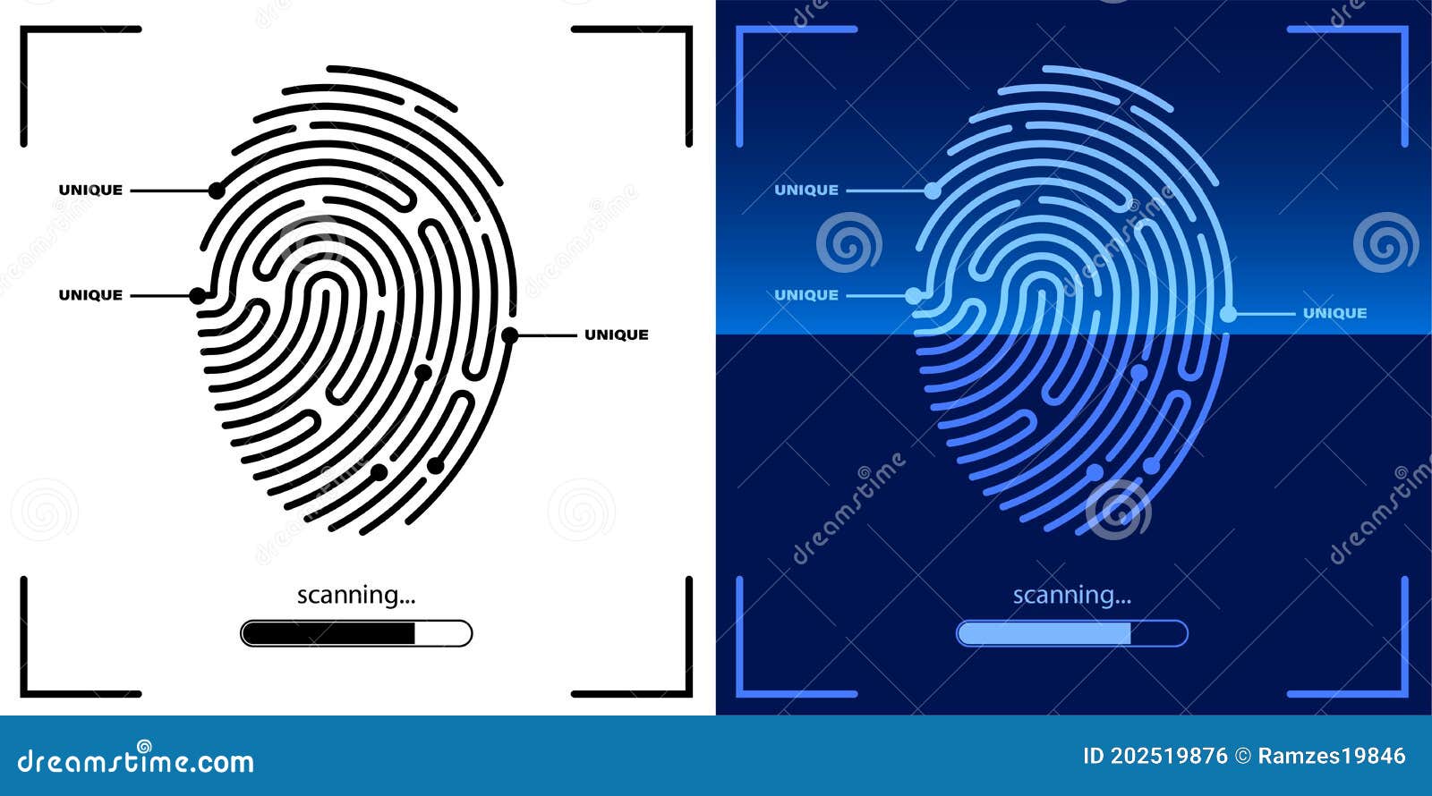 Scanning A Person`s Face. Personal Identification. Accurate Biometric ...