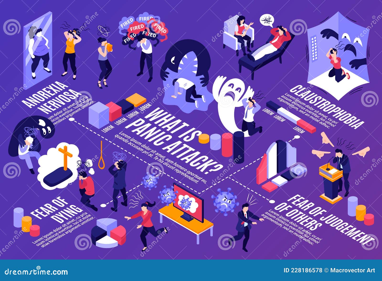 Panic Attack Isometric Flowchart Stock Vector - Illustration of attack ...