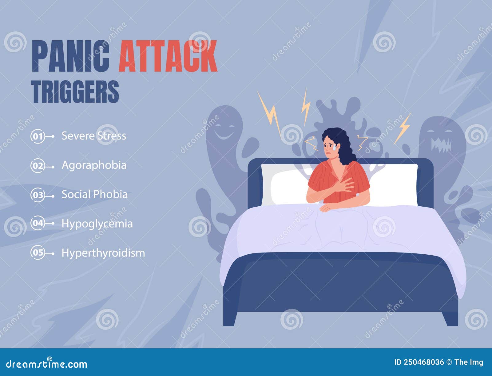 Panic Attack Triggers Flat Vector Banner Template Stock Vector ...