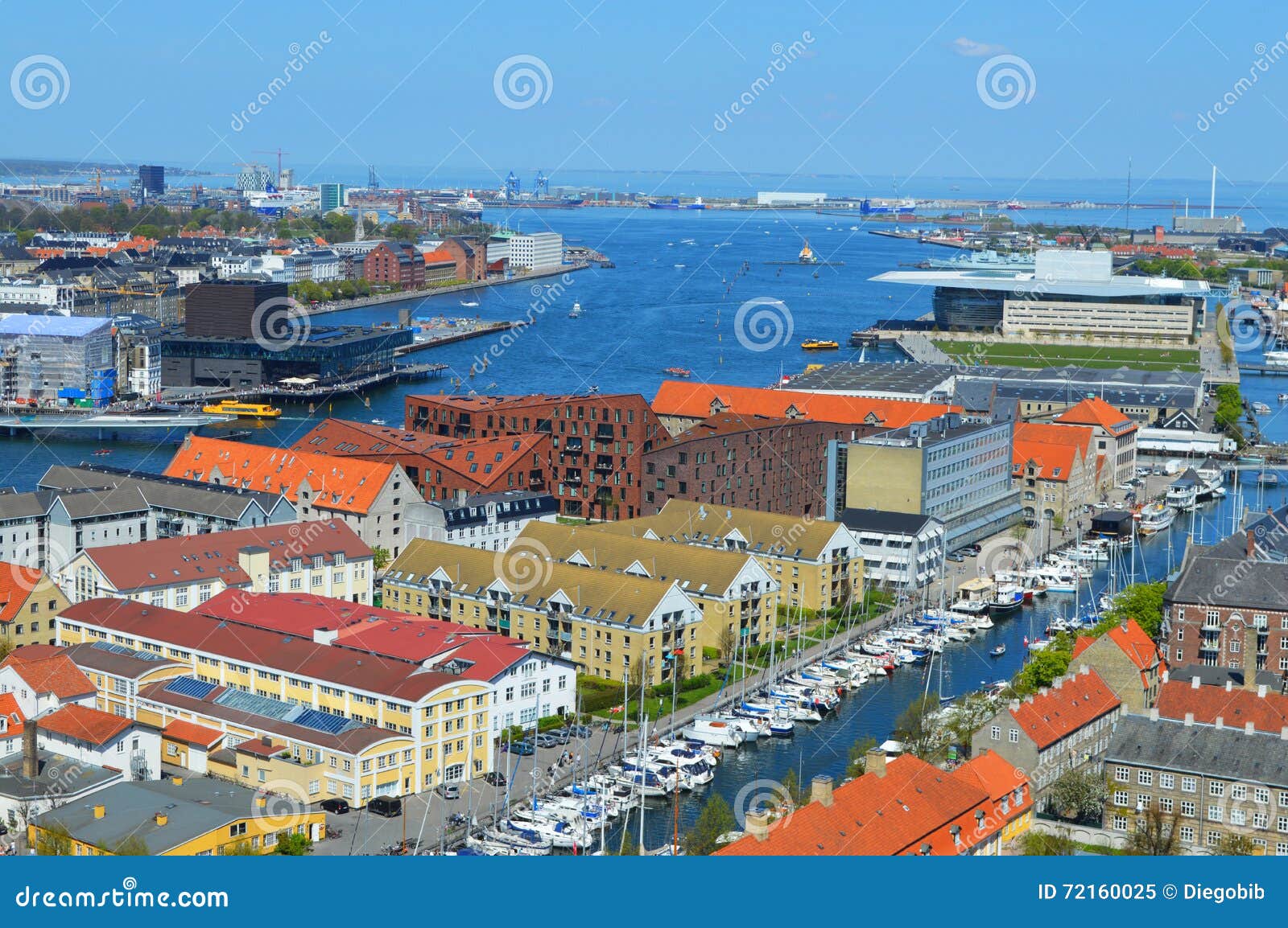 Panorama of the Copenhagen River Editorial Image - Image of historical ...