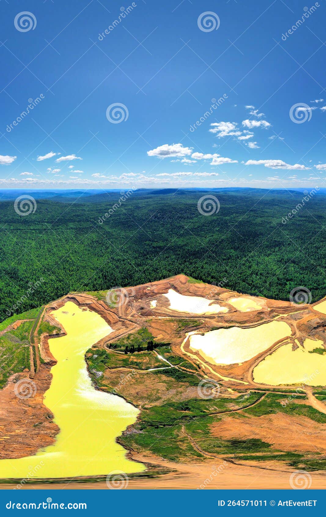 Panorama of Dumps and Polluted Ponds. Problem of Environmental ...