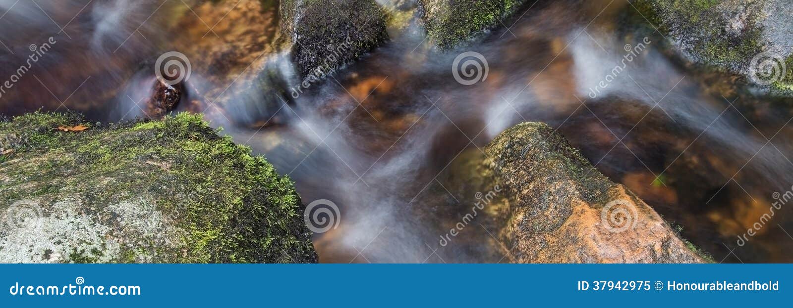 Panorama Format Detail of Flowing Stream Over Rocks Stock Image - Image ...