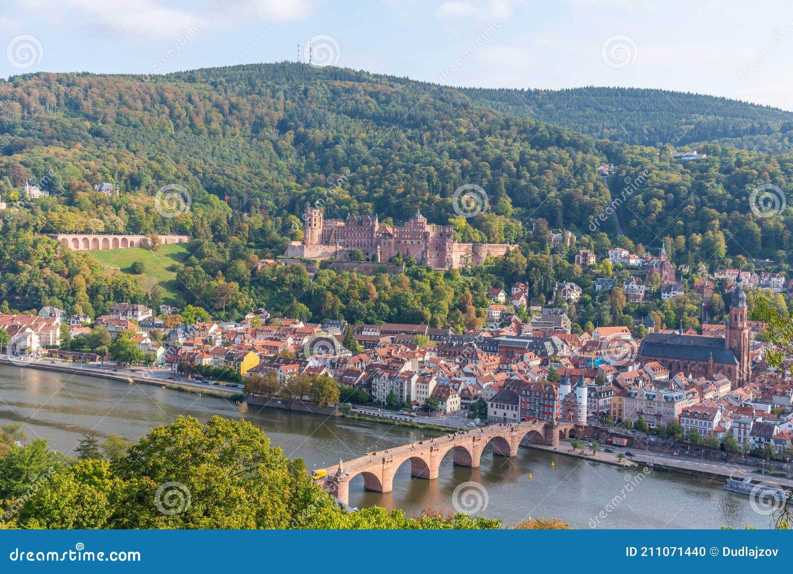 Panorama of Heidelberg Behind Neckar River, Germany Stock Photo - Image ...