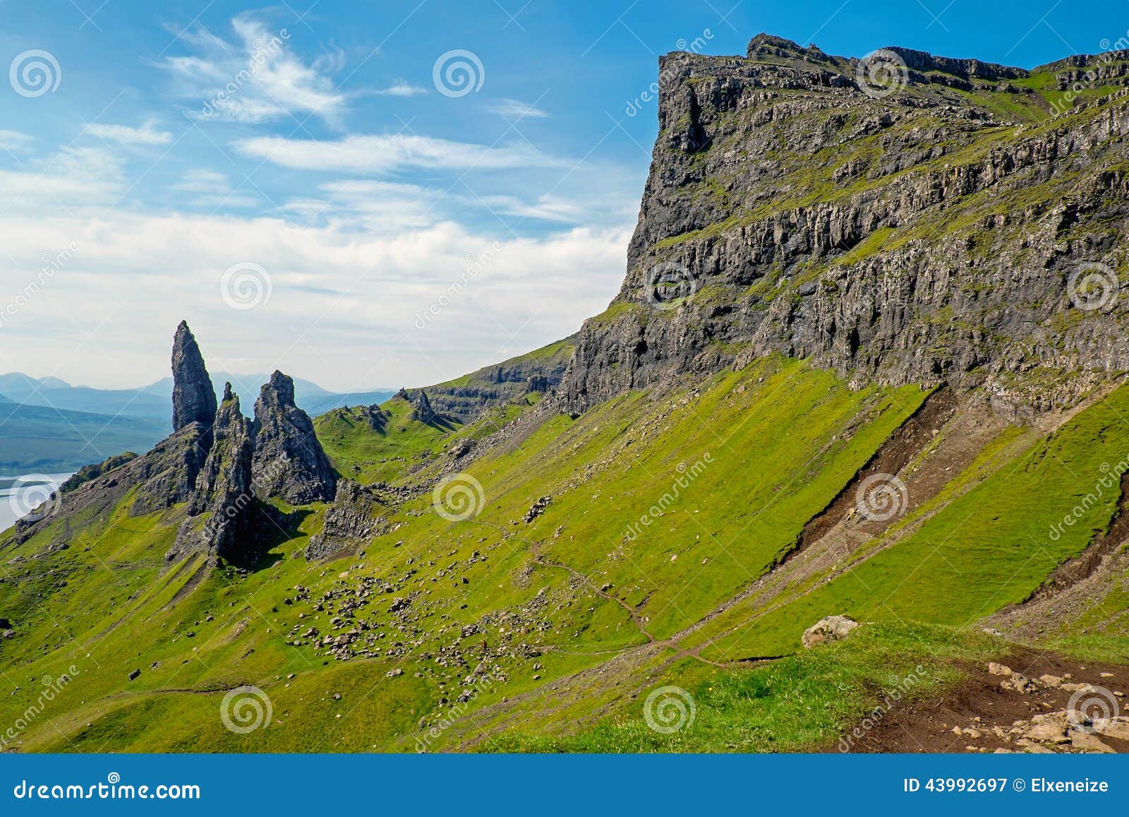 Panorama of the Old Man of Storr Stock Image - Image of geology ...