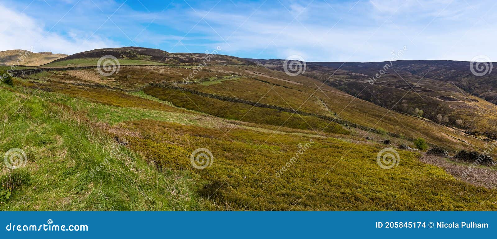 A Panorama of the Snake Pass in the Dark Peak in Derbyshire, UK Stock ...