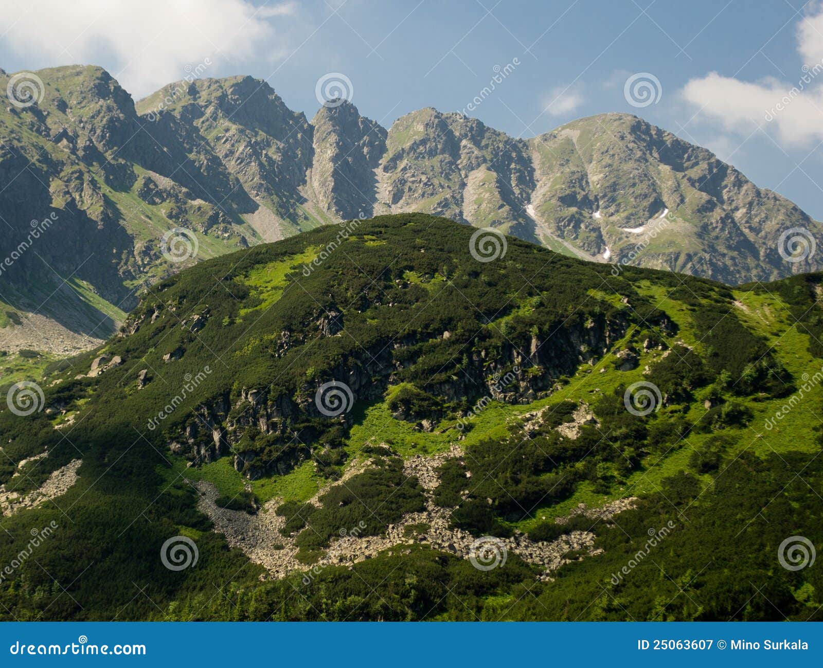 Panorama of Western Tatras stock image. Image of wide - 25063607