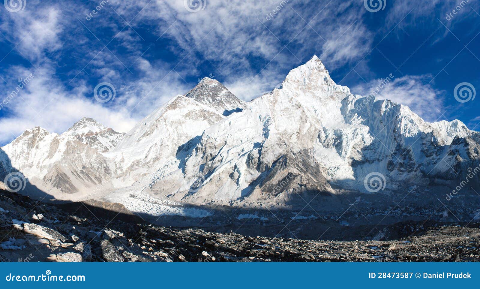 Panoramic View of Mount Everest with Beautiful Sky and Khumbu Glacier ...