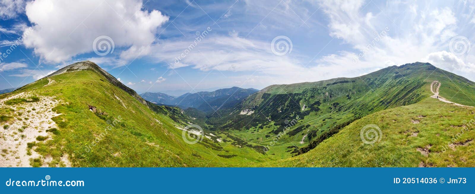 Panoramic View from Mountain Ridge Stock Photo - Image of trek ...