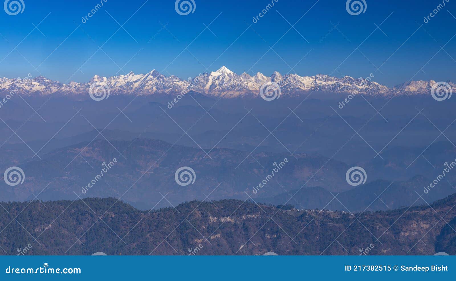 Panoramic View of the Snow Covered Himalayan Mountain Ranges and Nanda ...