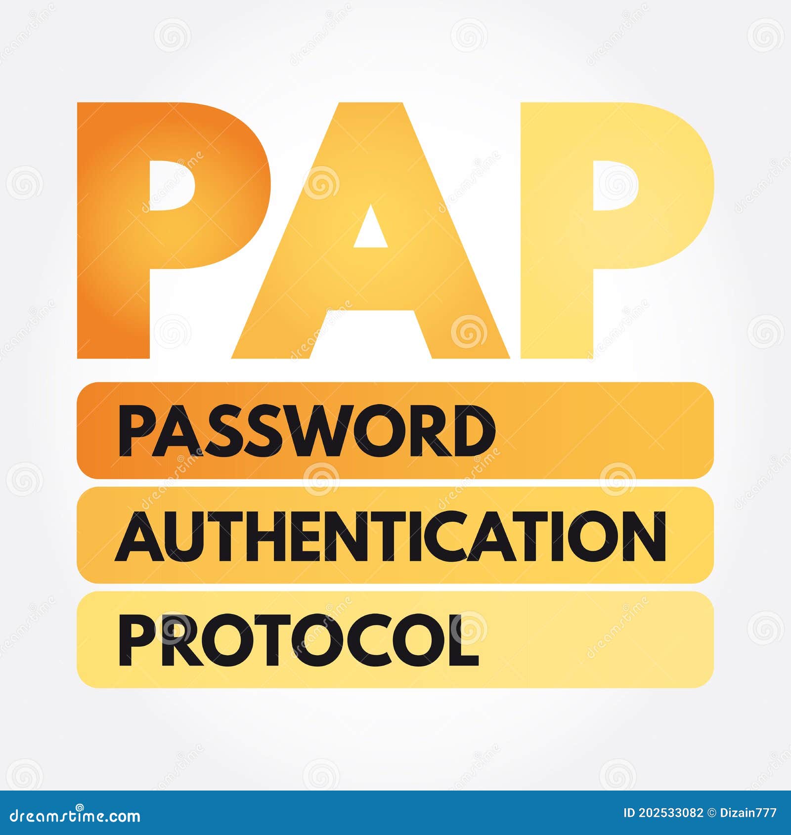 Pap Password Authentication Protocol Acronym Stock Illustration