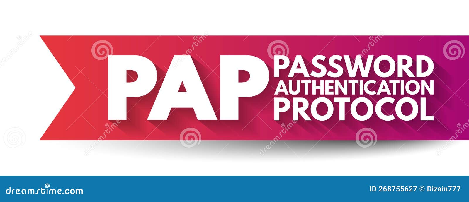 PAP Password Authentication Protocol - Password-based Authentication ... PAP Password Authentication Protocol - Password-based Authentication ...