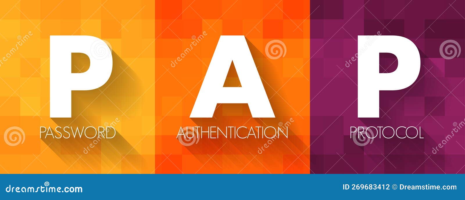 Pap Password Authentication Protocol Password Based Authentication Protocol Used By Point To