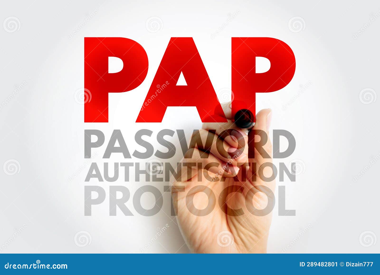 Pap Password Authentication Protocol Password Based Authentication Protocol Used By Point To