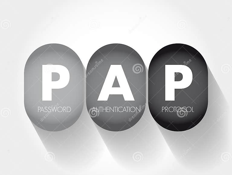 Pap Password Authentication Protocol Password Based Authentication