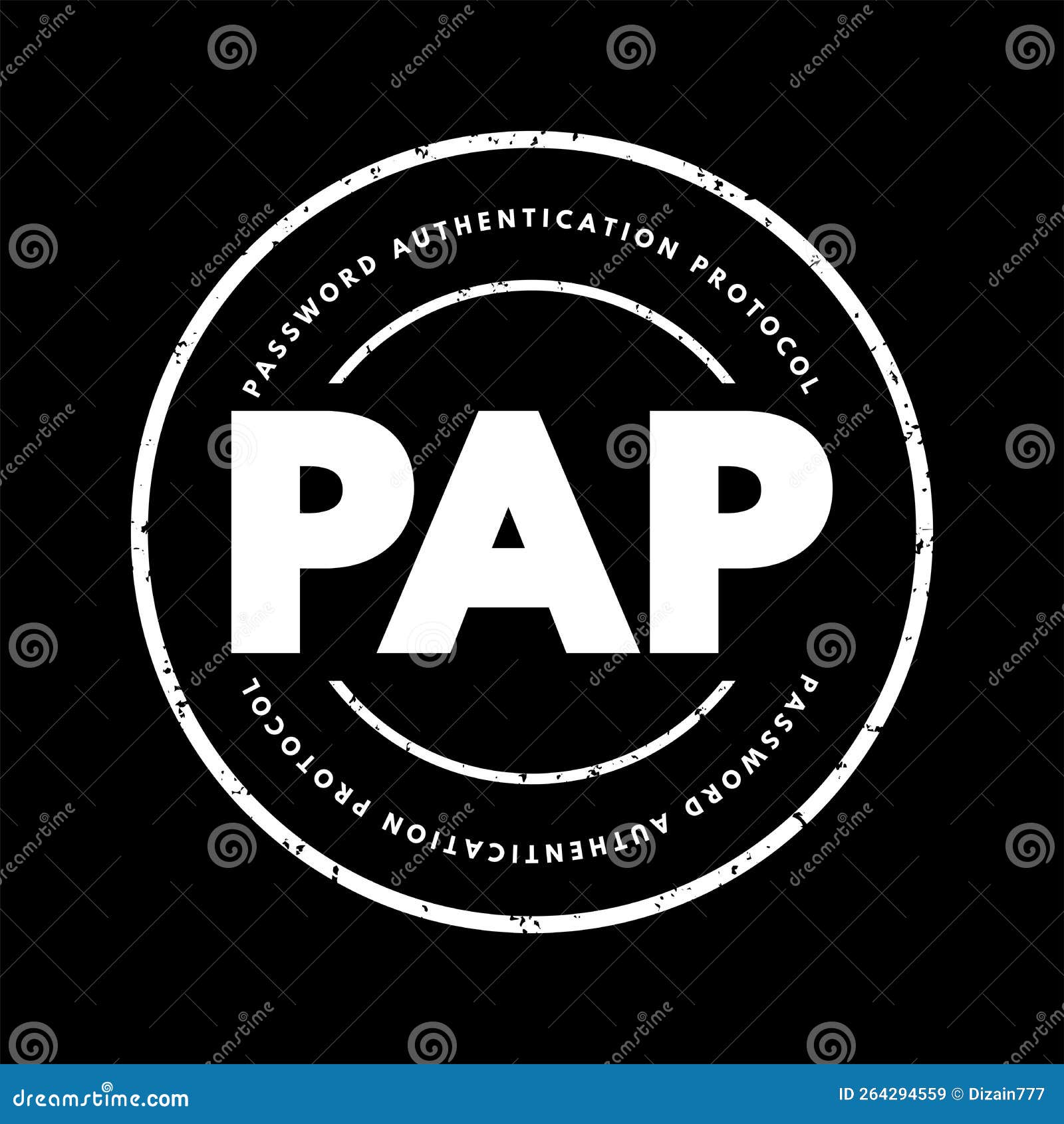 Pap Password Authentication Protocol Password Based Authentication