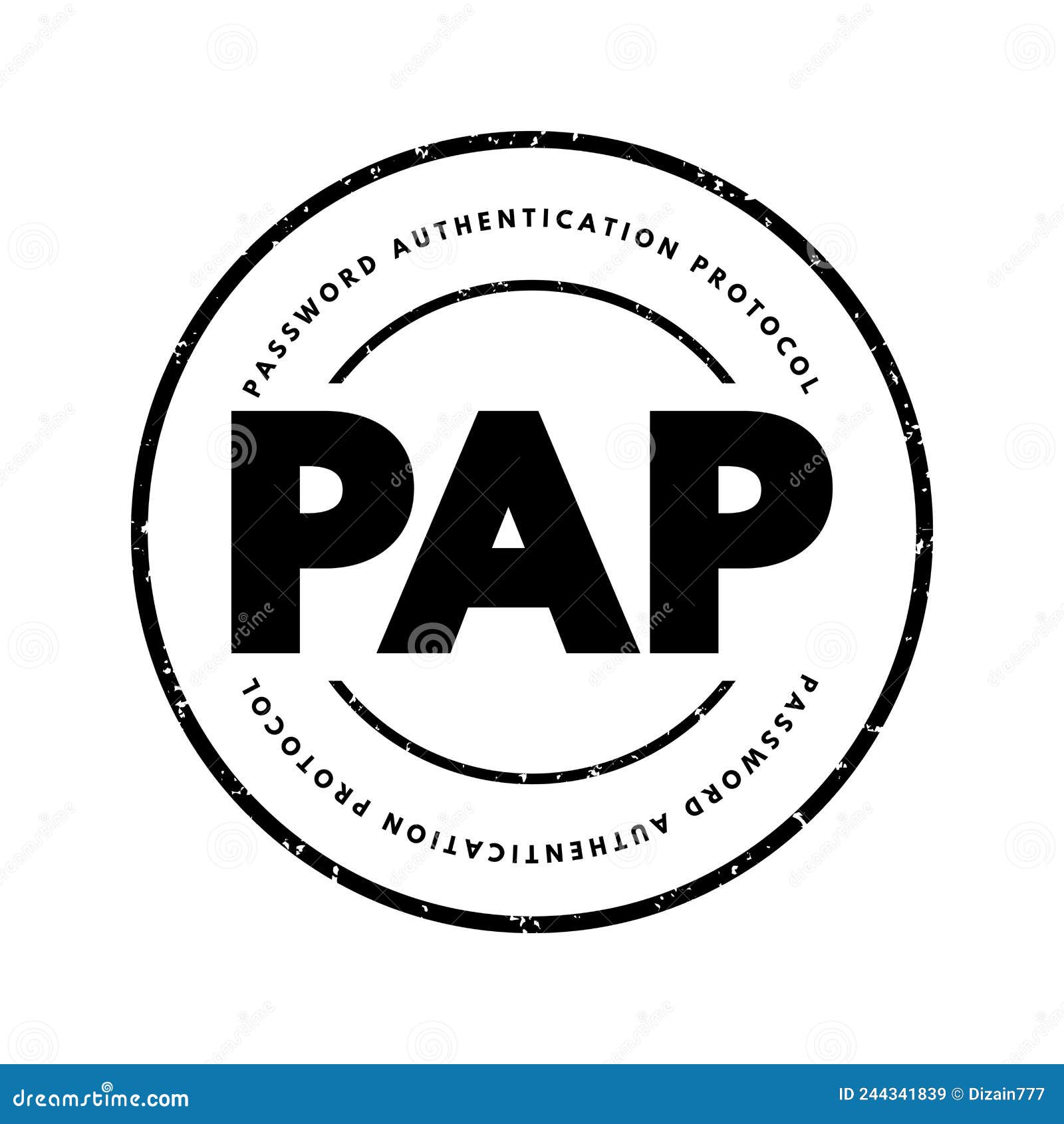 Pap Password Authentication Protocol Password Based Authentication