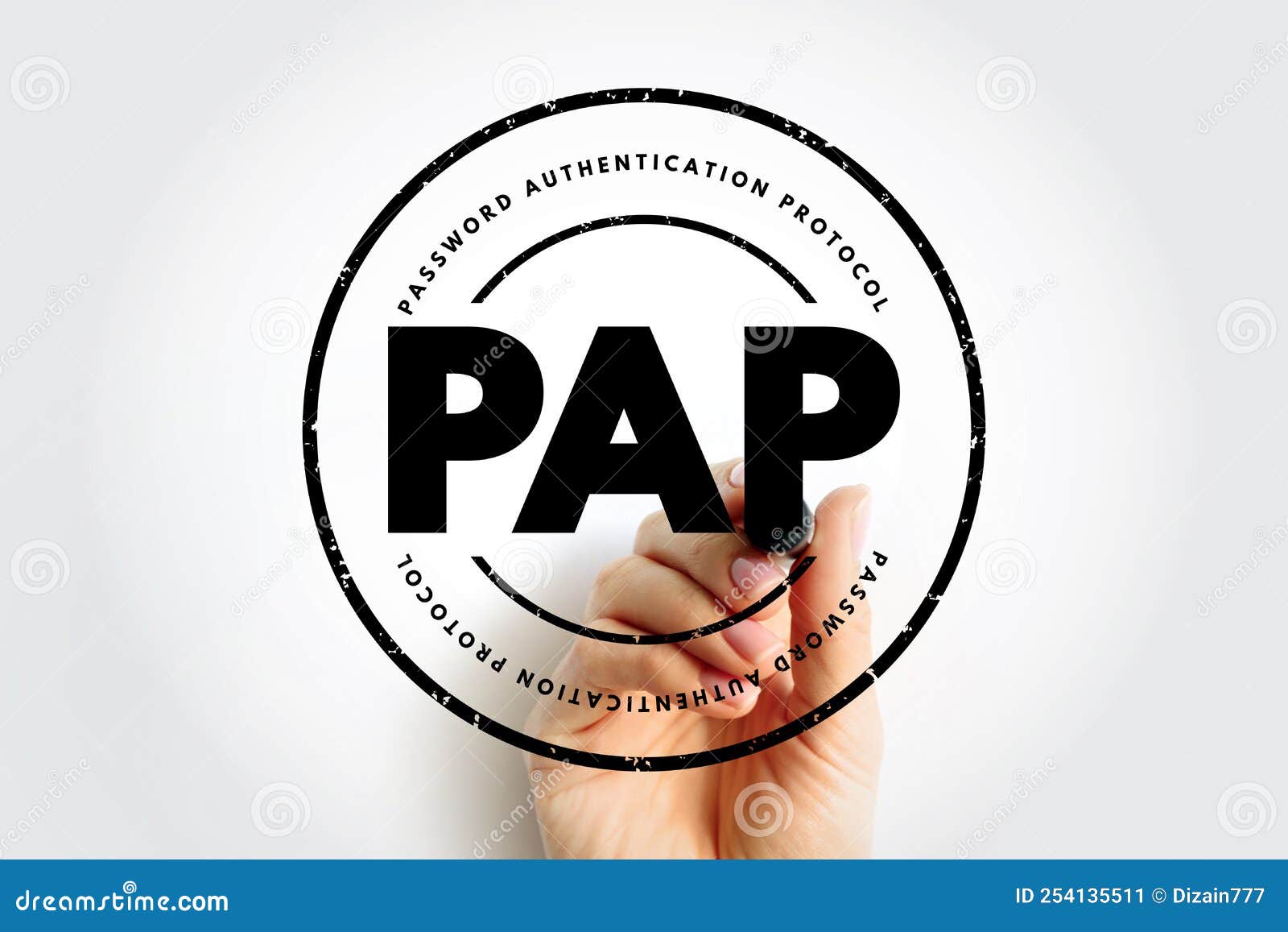 Pap Password Authentication Protocol Password Based Authentication