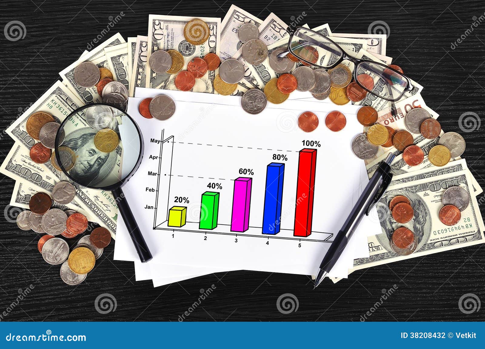 Paper with chart stock photo. Image of analyzing, chart - 38208432